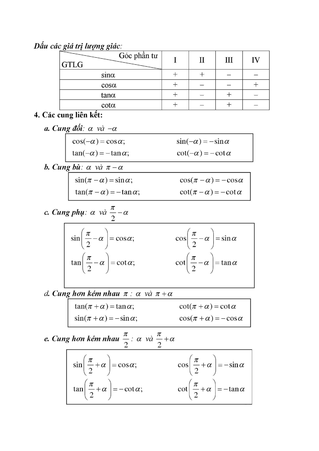 Tổng hợp kiến thức toán 11 cả Đại số và Hình học chương trình mới