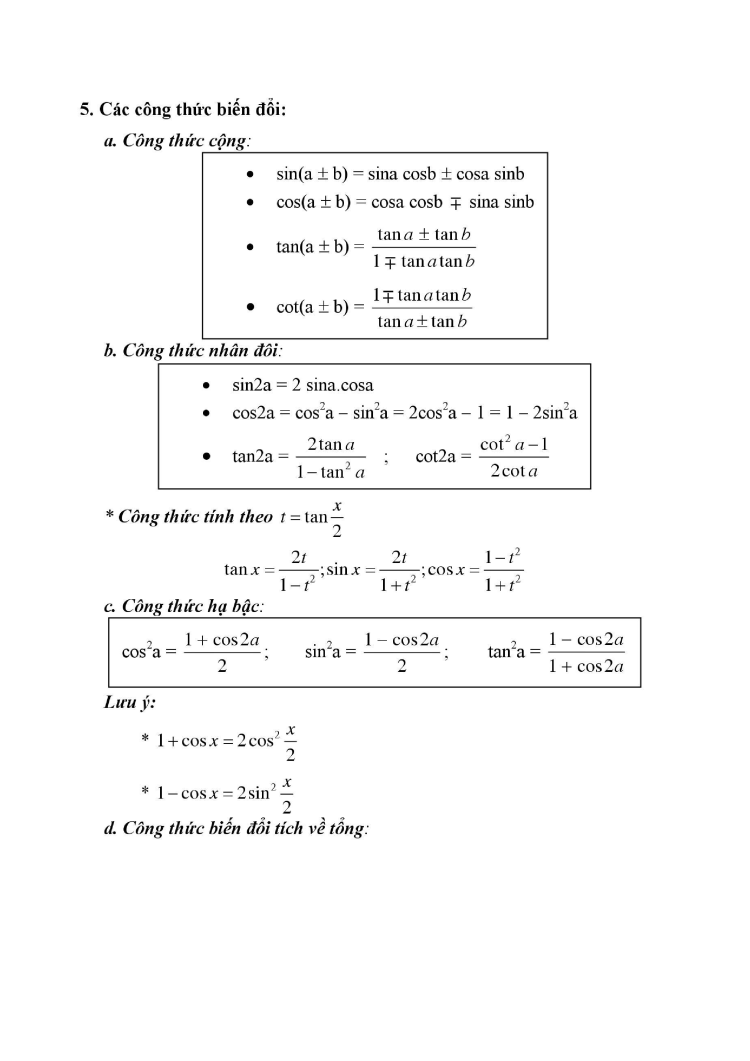 Tổng hợp kiến thức toán 11 cả Đại số và Hình học chương trình mới