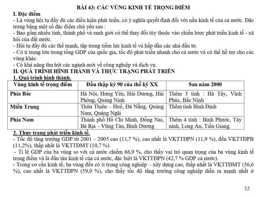 [Siêu Tổng Hợp] Lý thuyết địa lý 12 ngắn nhất ôn thi 2026
