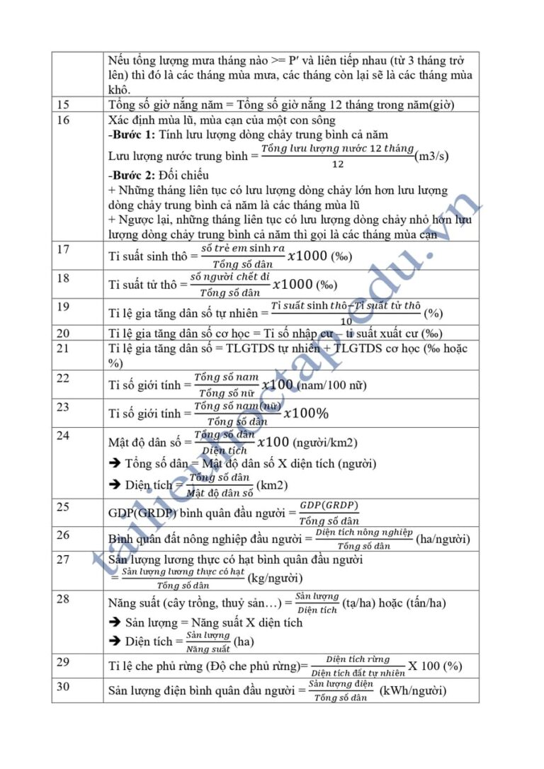 50 Công thức địa lý 12 thi thpt quốc gia chương trình mới