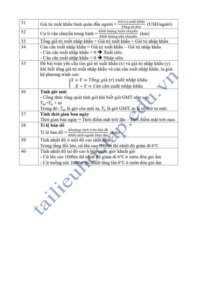 50 Công thức địa lý 12 thi thpt quốc gia chương trình mới