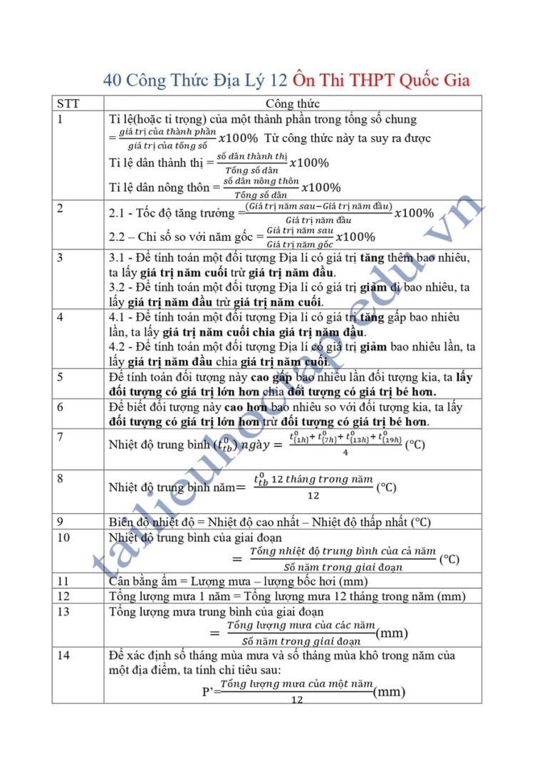 50 Công thức địa lý 12 thi thpt quốc gia chương trình mới
