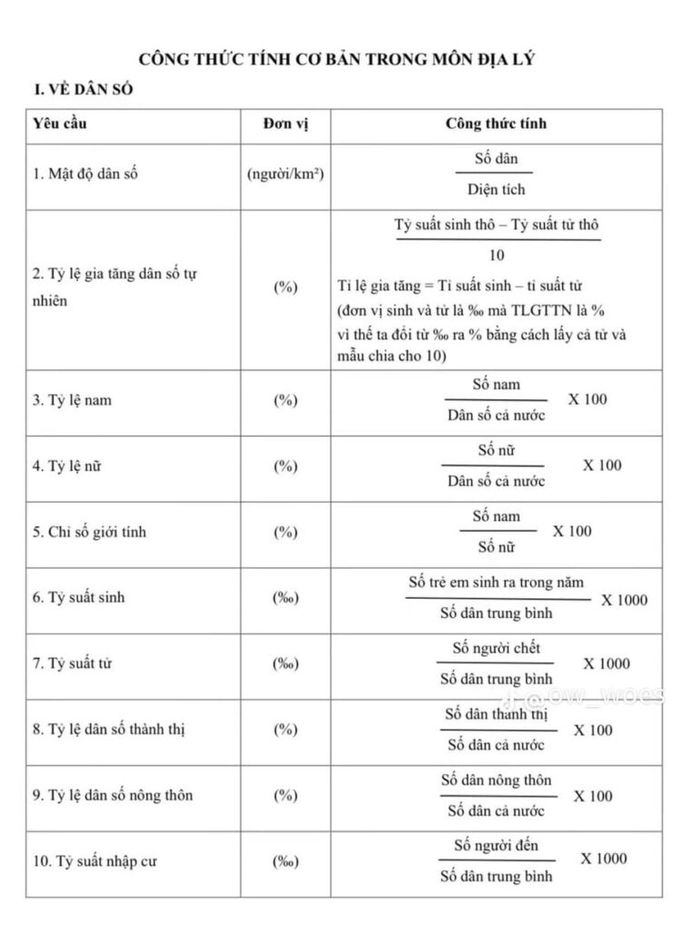 50 Công thức địa lý 12 thi thpt quốc gia chương trình mới