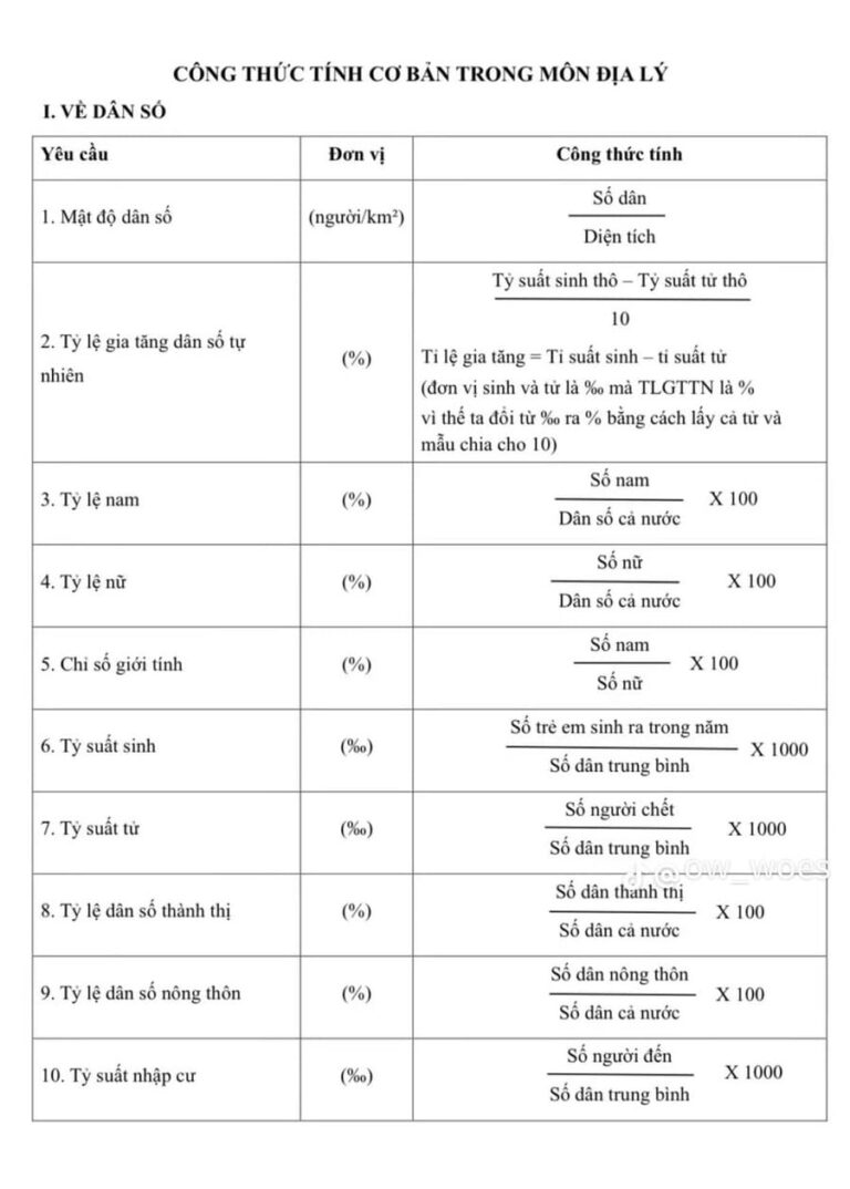 50 Công thức địa lý 12 thi thpt quốc gia chương trình mới