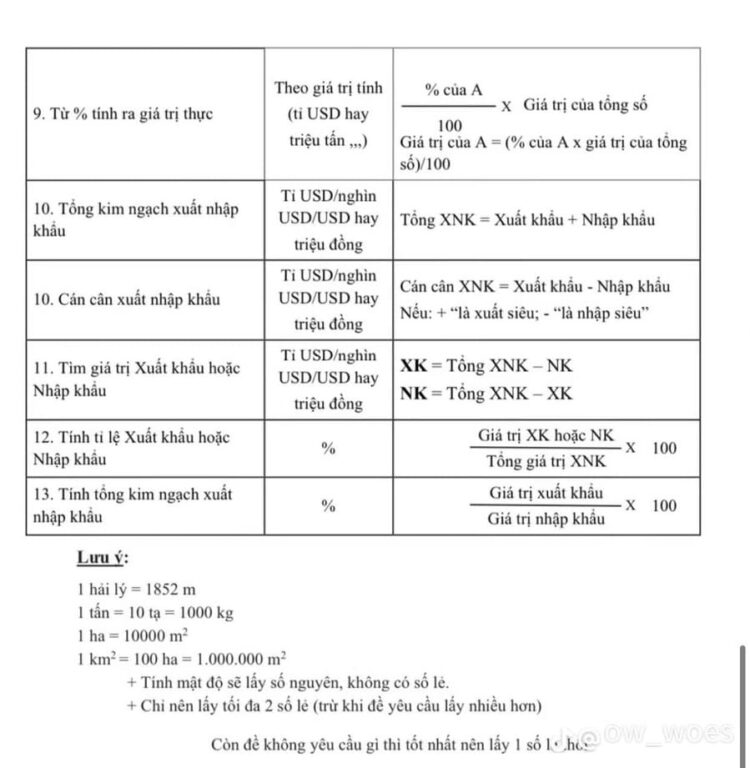50 Công thức địa lý 12 thi thpt quốc gia chương trình mới