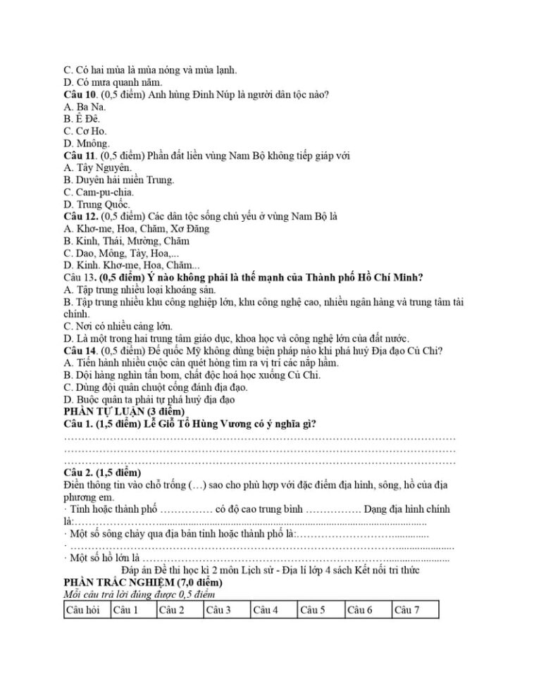 5 đề ôn thi lịch sử và địa lý lớp 4 học kì 2 có đáp án