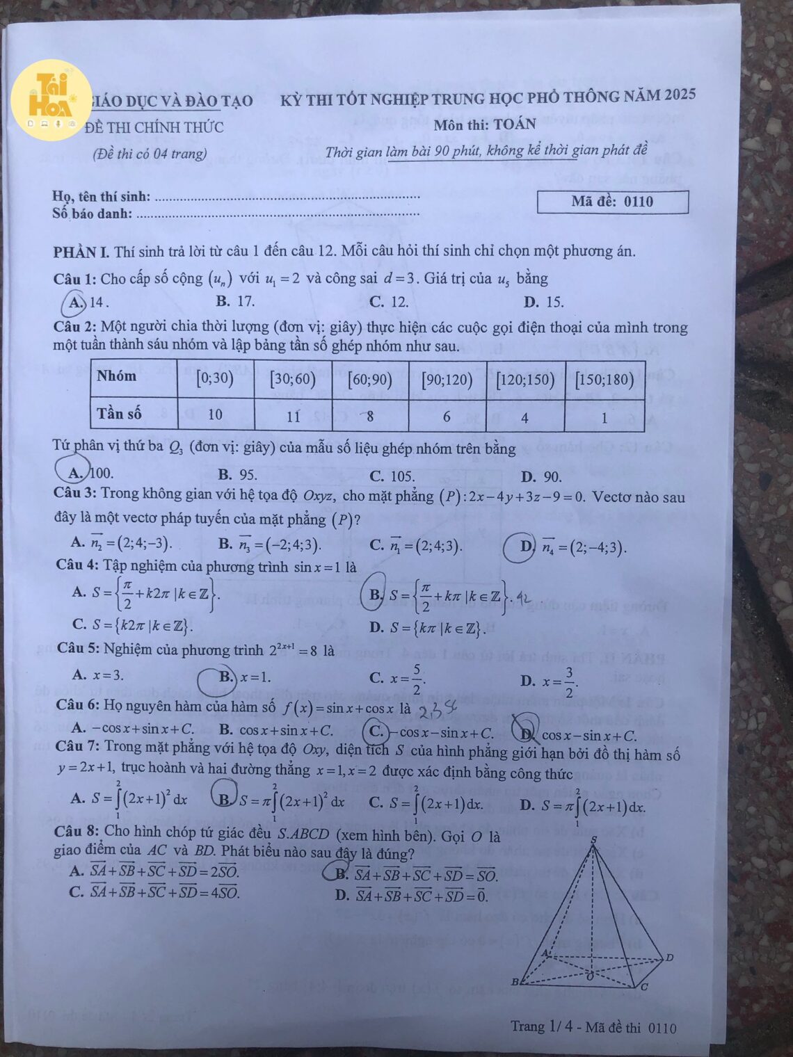 Đề Thi Tốt Nghiệp môn Toán THPT Quốc Gia 2025 có đáp án