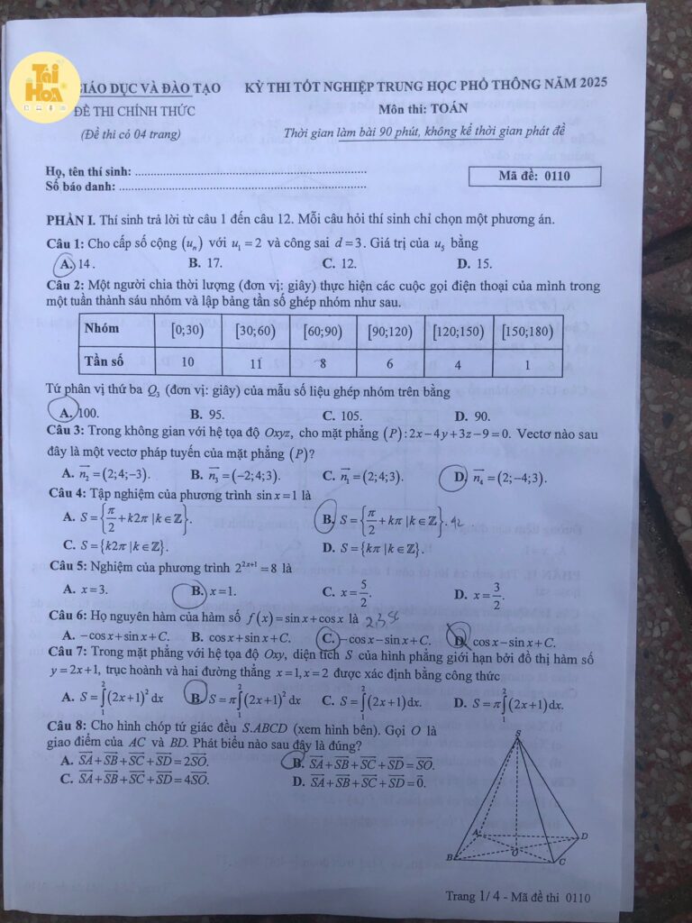 Đề Thi Tốt Nghiệp môn Toán THPT Quốc Gia 2025 có đáp án