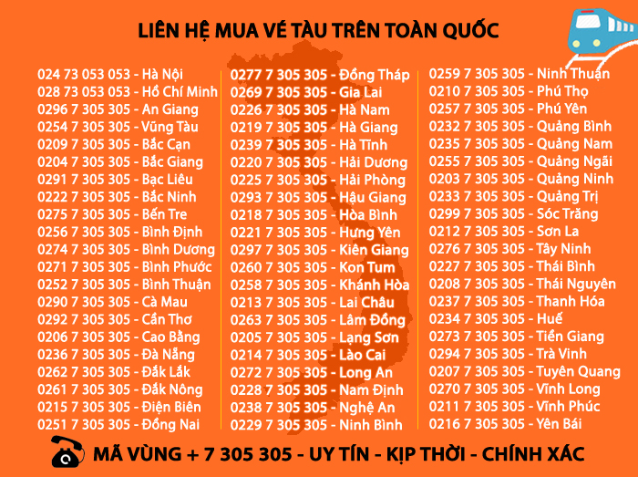 Đại lý vé tàu tại Huyện Yên Thành, Nghệ An